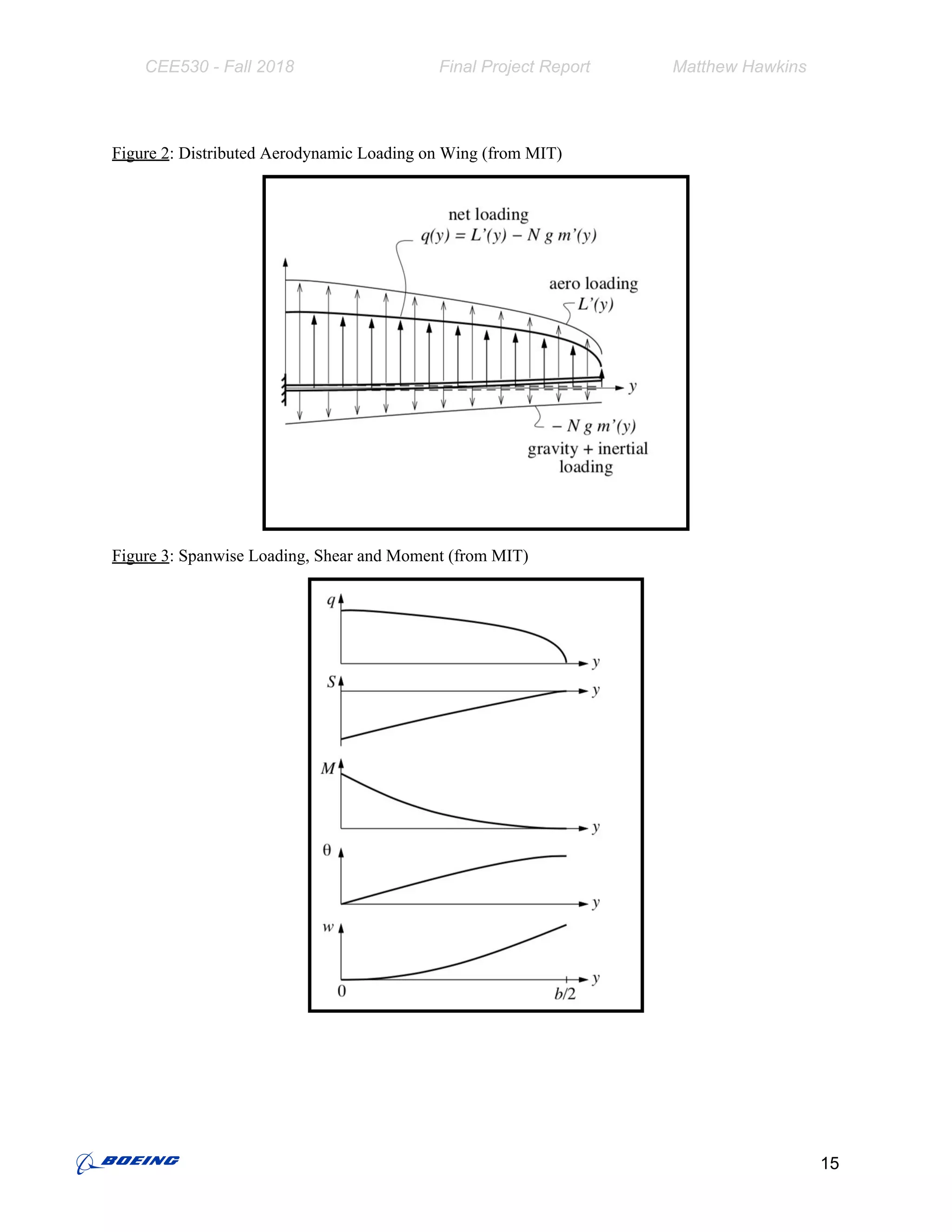 Boeing 777X Wingtip Analysis - FEM Final Project | PDF
