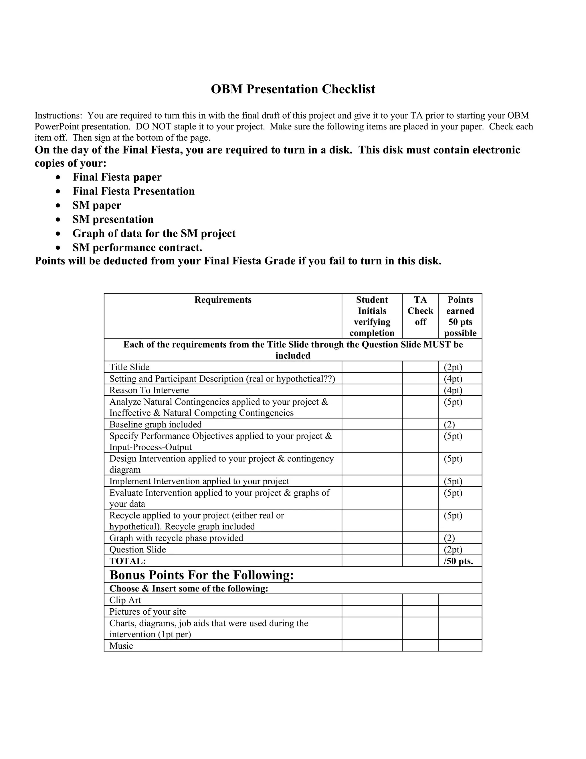 Final fiesta project checklists | DOC