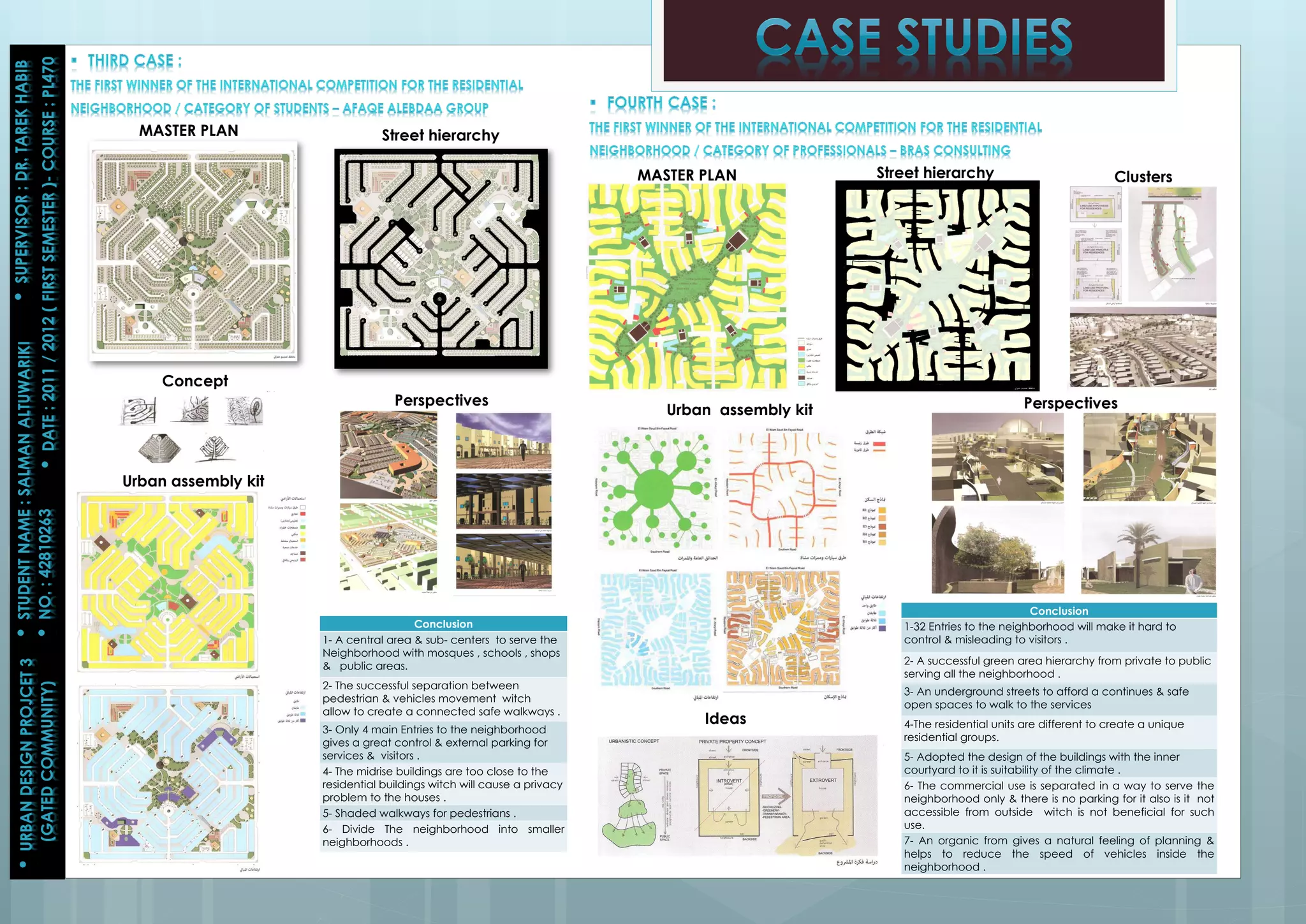 urban design project 3 | PDF