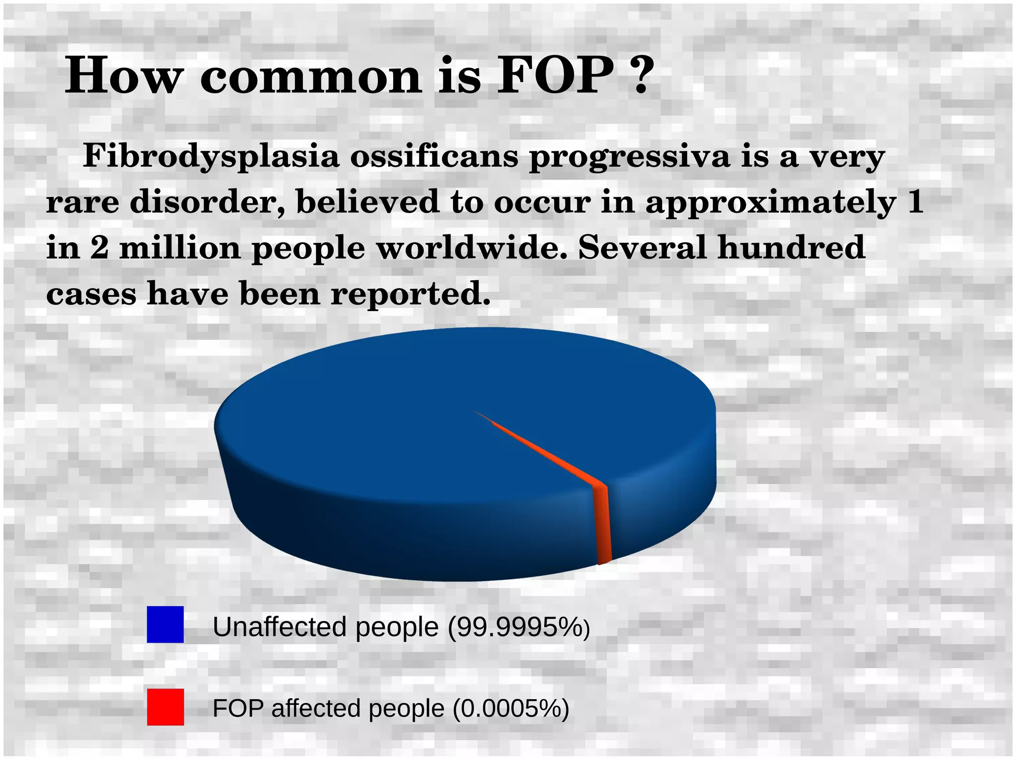 Fibrodysplasia ossificans progressiva | PDF