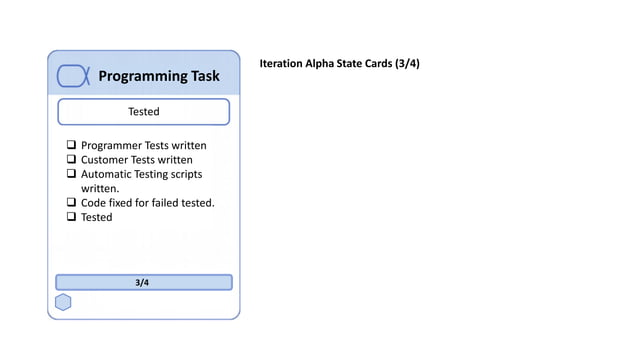 Essentialize Extreme Programming practices | PDF