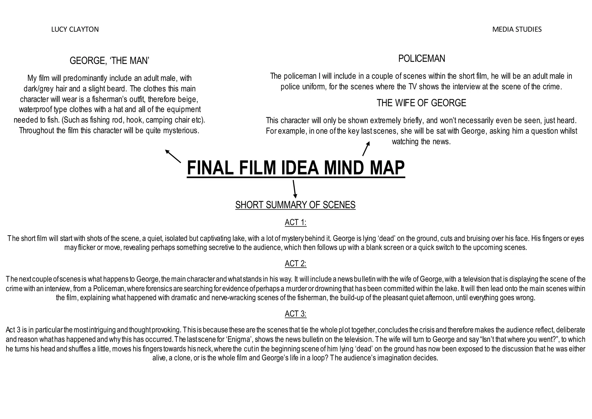 Final film idea mind map | DOCX