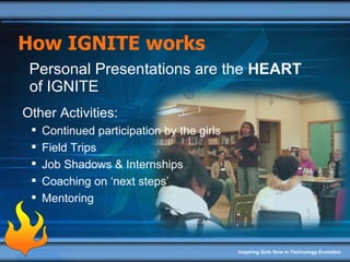IGNITE | PPT