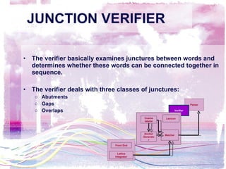 Voice Recognition | PPT | Operating Systems | Computer Software and ...
