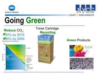 NYCG (KPMG) Proposal | PPT