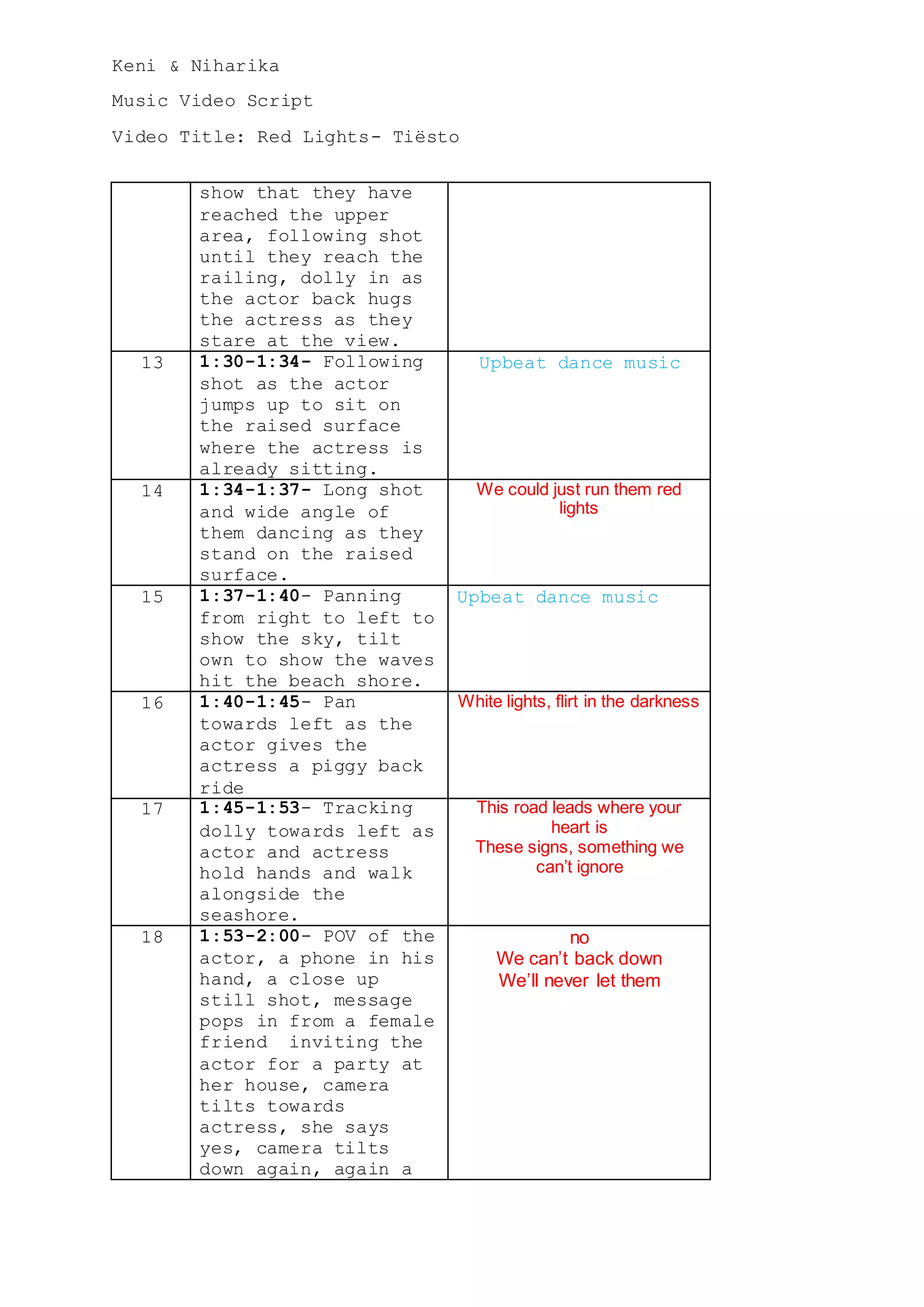 Final Music Video Script | PDF