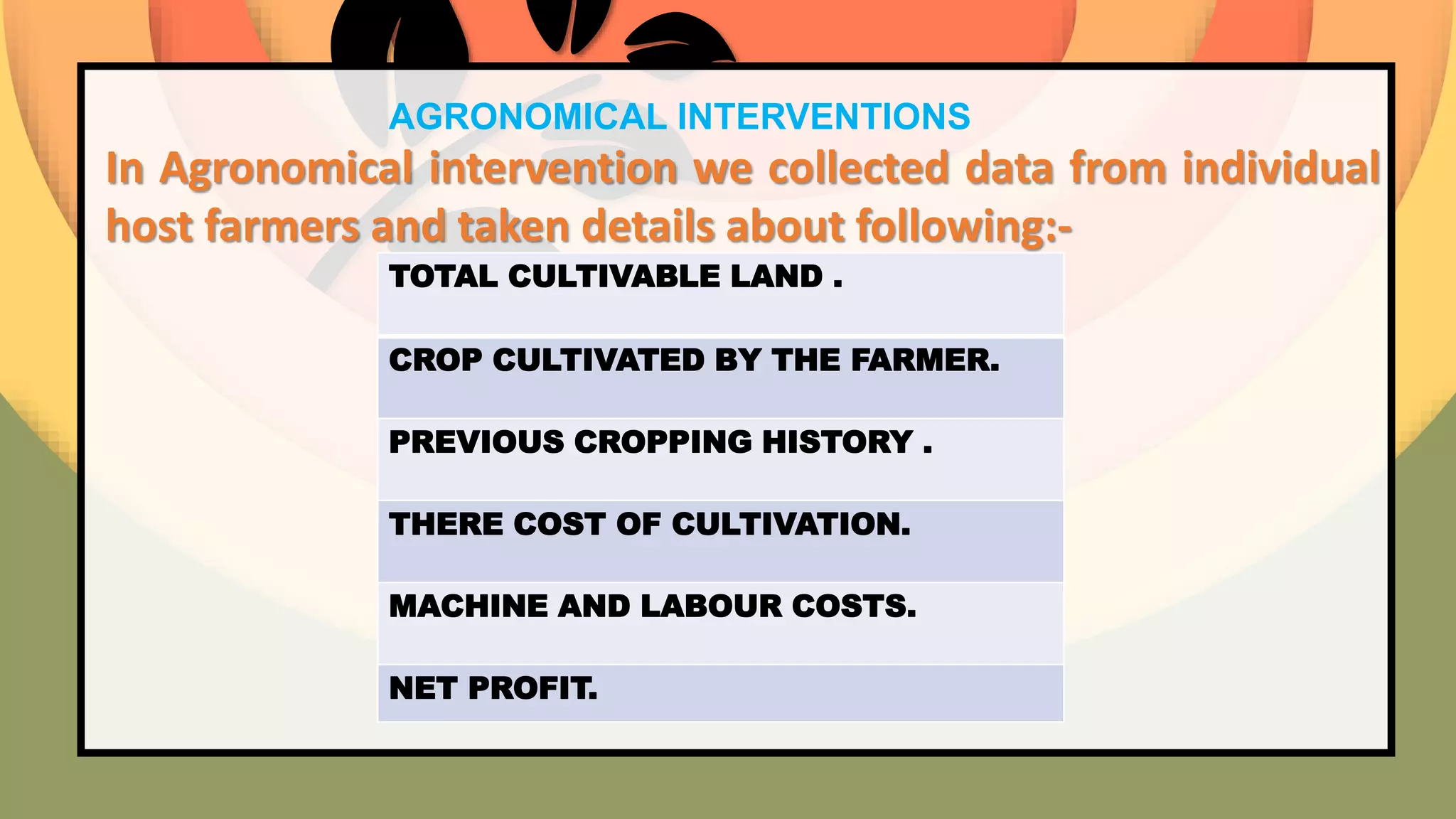 rawe presentation.pptx