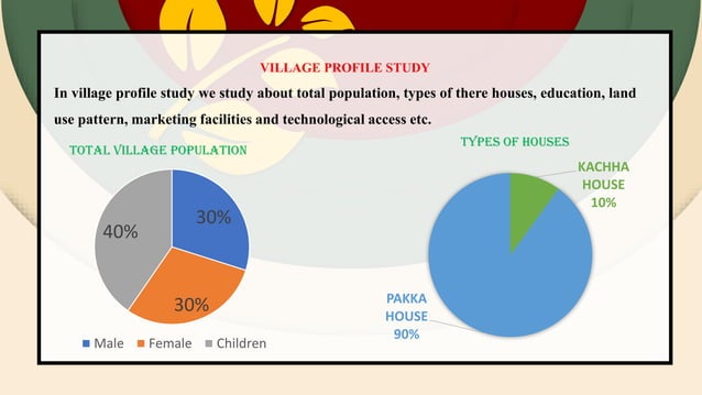 rawe presentation.pptx