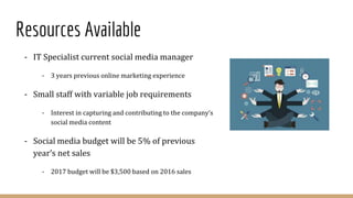 Alignment Creative, Team 6 | PPTX