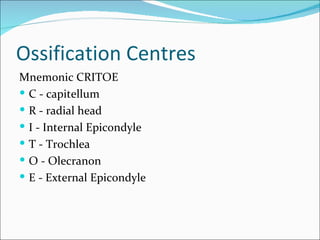 Final final madhu sir | PPT