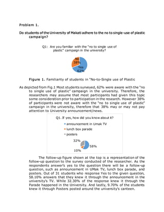 Student’s Attitude and Action Regarding the No to Single-Use of Plastic ...