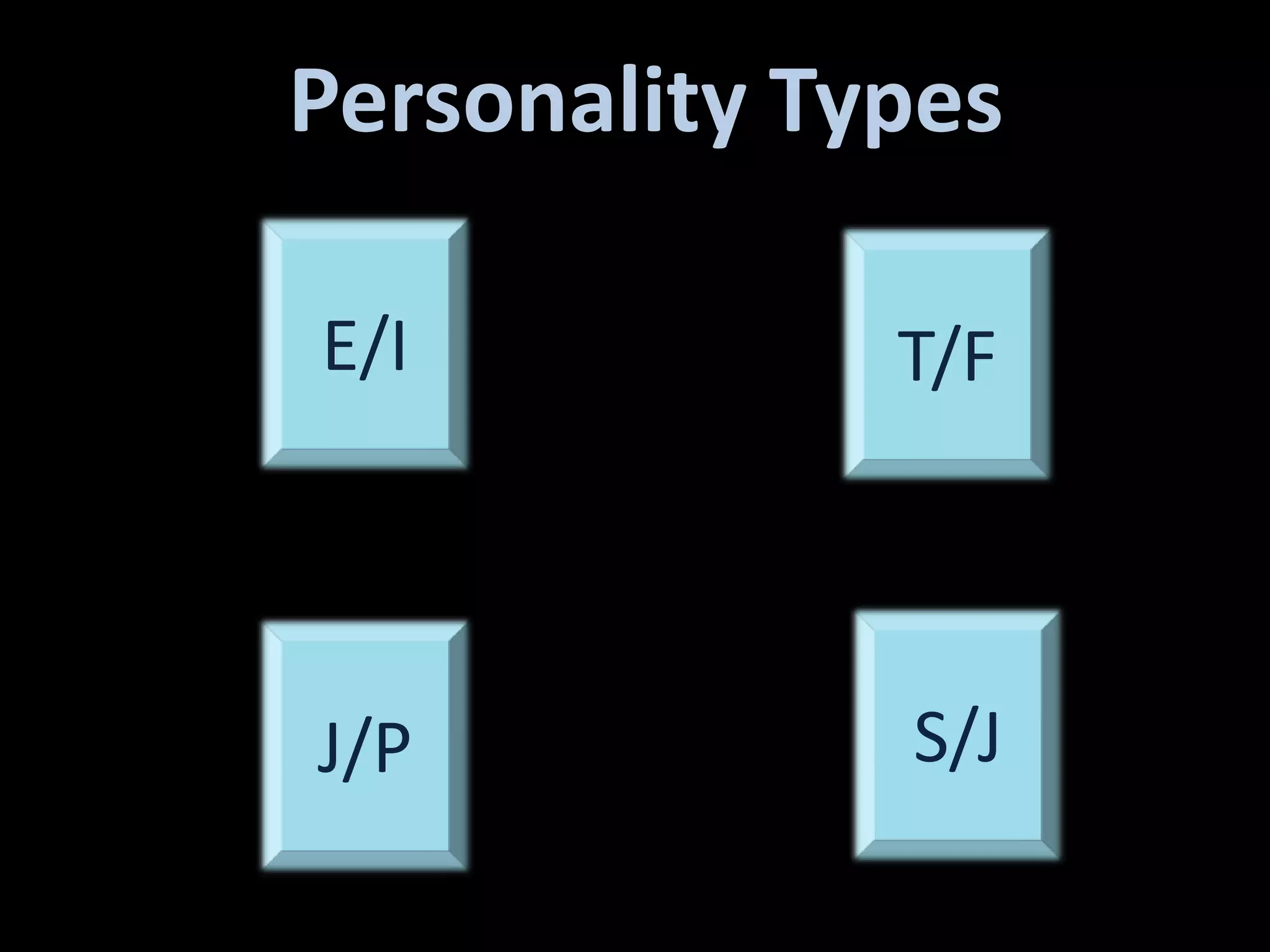 Myers Briggs Theory Personality Tests | PPTX