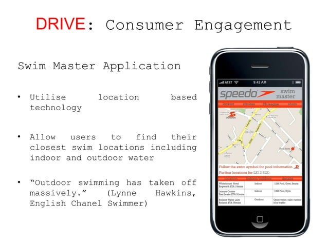 Final Presentation for Speedo HQ | PPT