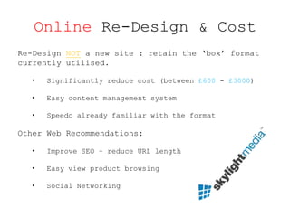 Final Presentation for Speedo HQ | PPT