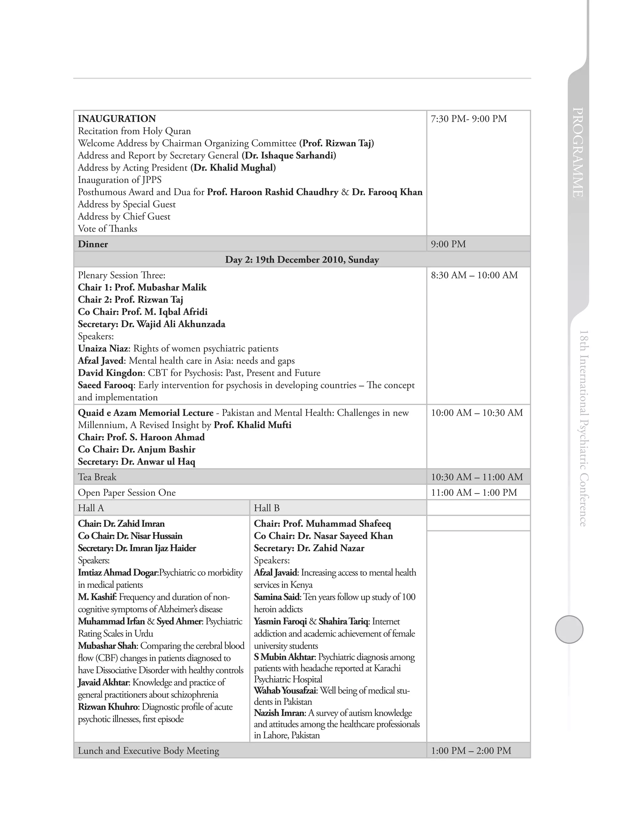 International Psychiatric Conference | PDF