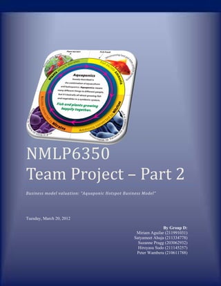 MBA Urban Farming Sample Business Plan | PDF