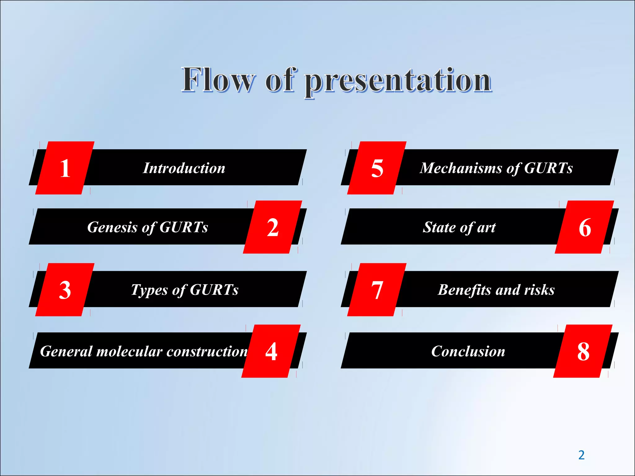 genetic use restriction technology ppt | PPT