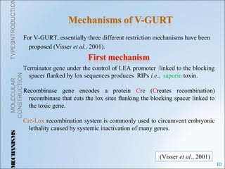 genetic use restriction technology ppt | PPT