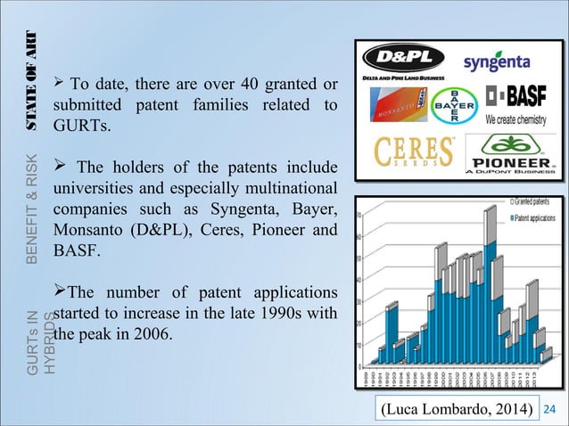genetic use restriction technology ppt | PPT | Agriculture | Industries
