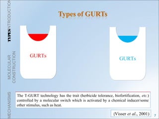 genetic use restriction technology ppt | PPT