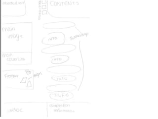 Final flat plans | PPT