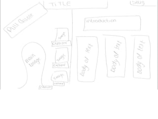 Final flat plans | PPT