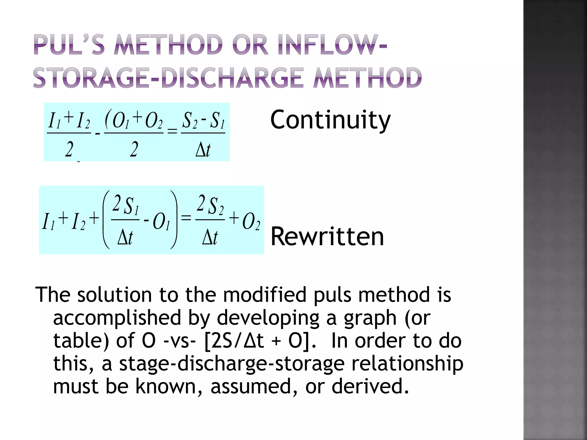 FINAL_Flood_Routing_through_Reservoirs_a.pptx