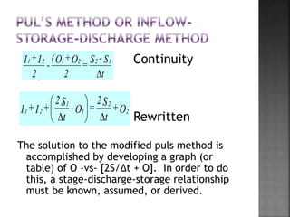FINAL_Flood_Routing_through_Reservoirs_a.pptx