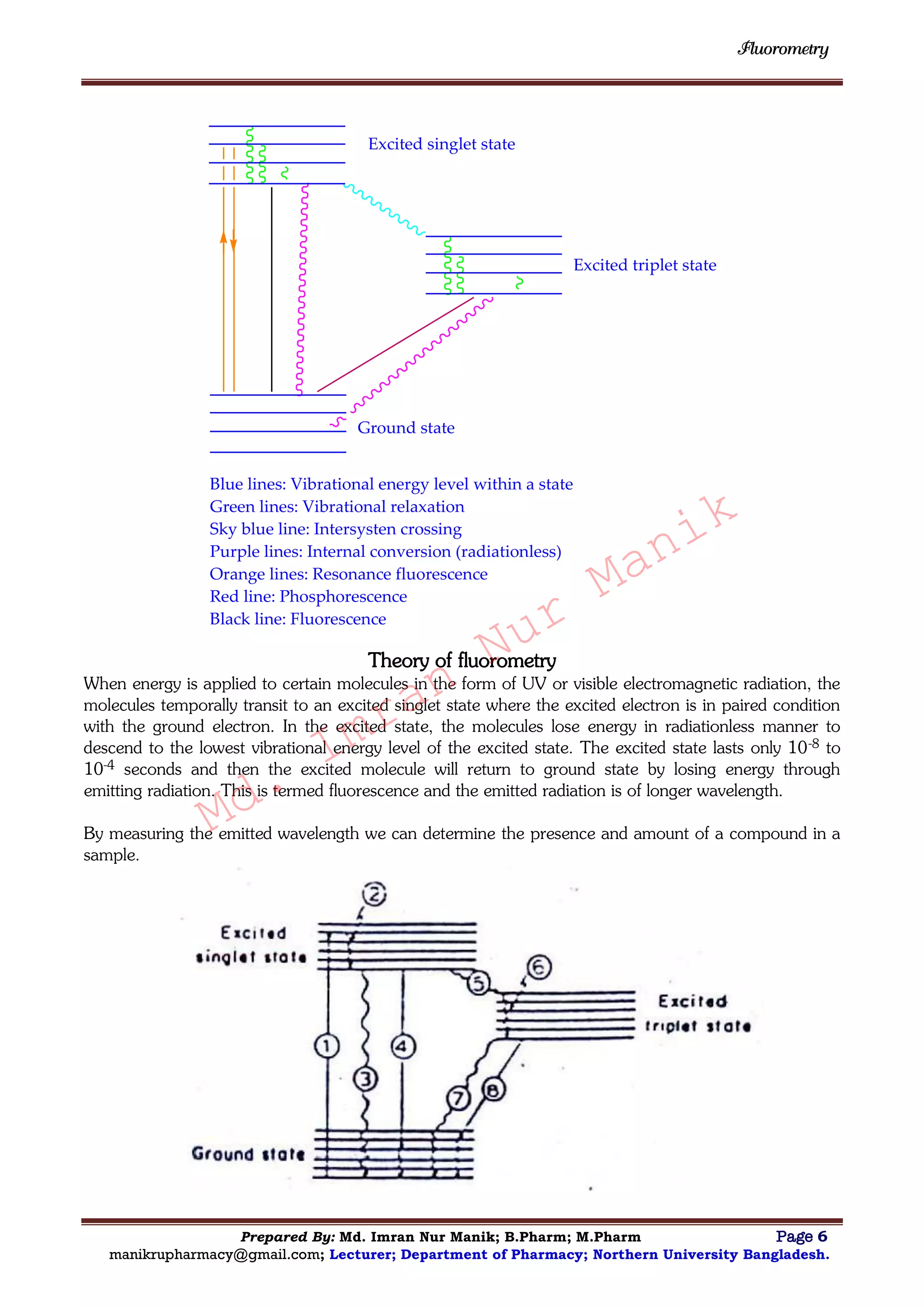 Fluorometry Manik | PDF