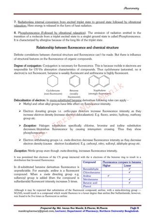 Fluorometry Manik | PDF