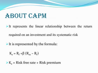 Financial Mgt. - Capital Asset Pricing Model | PPT
