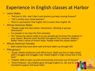 Final focus groups 2012 | PPTX | College Planning | College Education