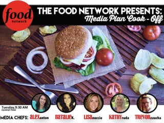 Food Network Media Plan Presentation Powerpoint | PPT