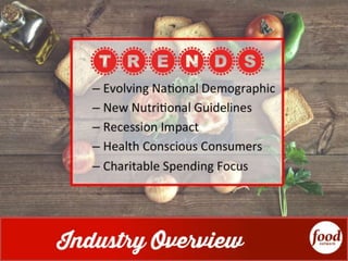 Food Network Media Plan Presentation Powerpoint | PPT