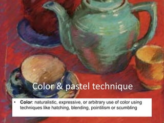 Final_FoodPortrait.pptx | Painting | Arts and Crafts