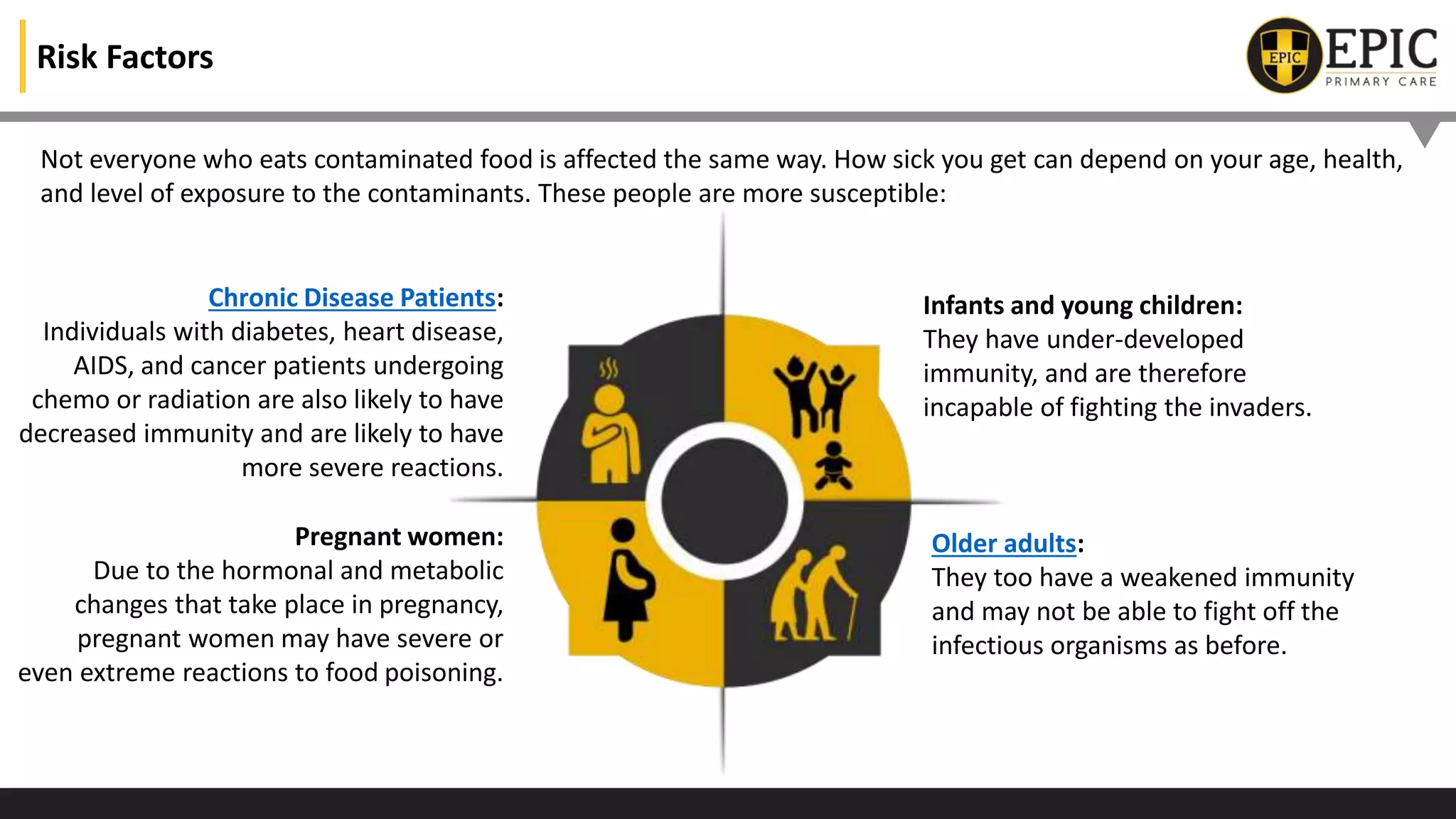 Food Safety Education Month- Steps to Avoid Food Poisoning | PPT
