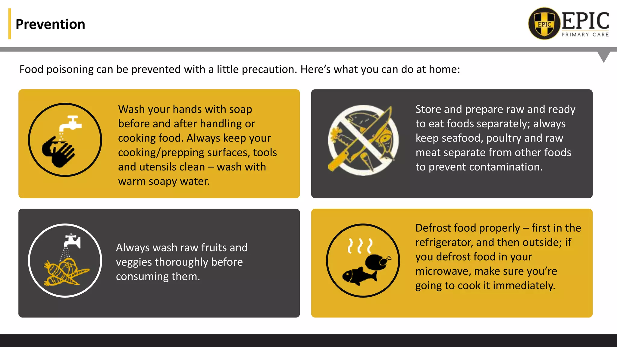 Food Safety Education Month- Steps to Avoid Food Poisoning | PPT