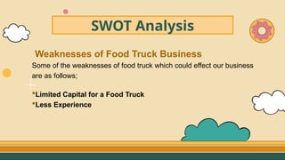 FINAL Food Truck Presentation(1...) - Copy.pptx