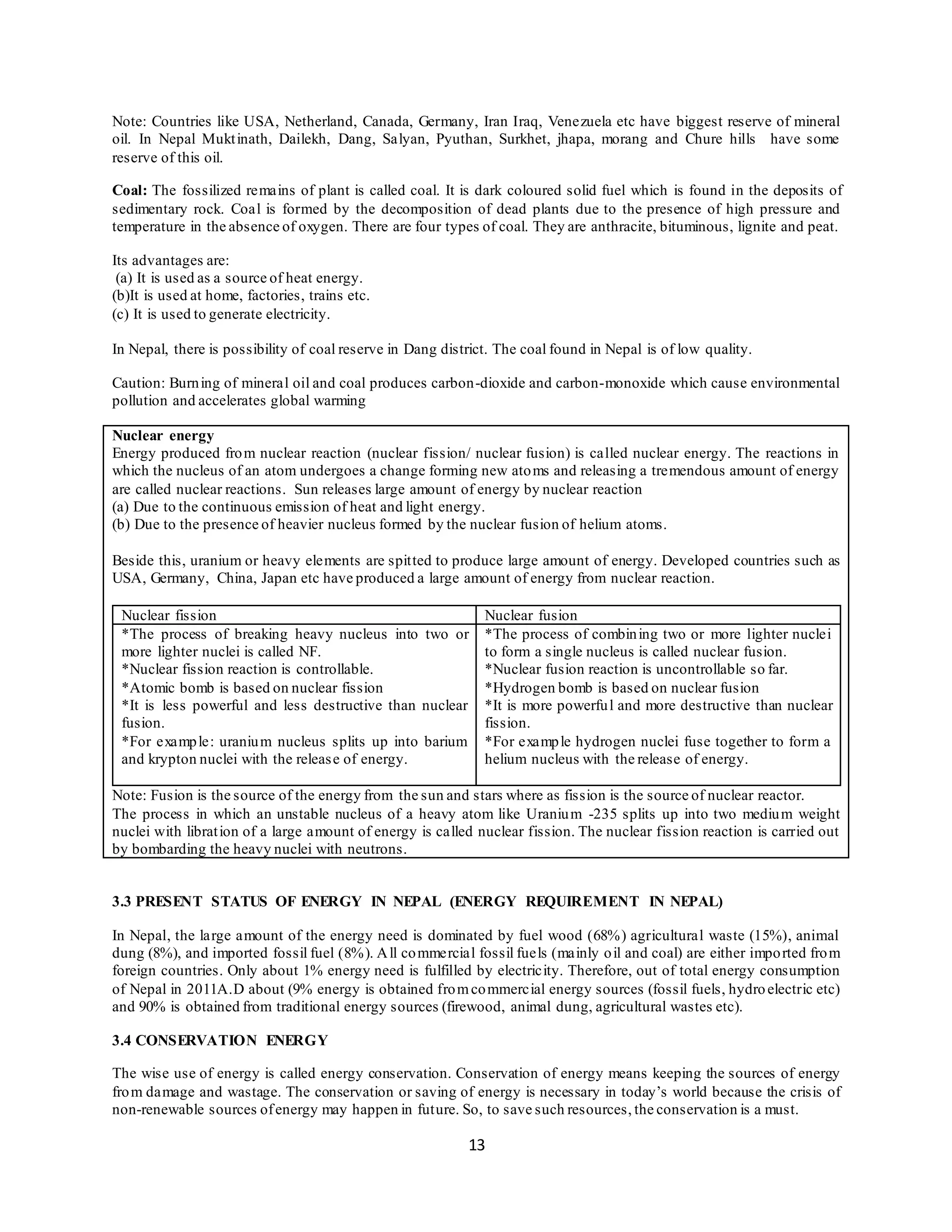 Environment Science class 10, iof -By Deepak Gautam | DOCX