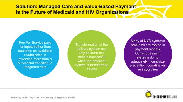 Reducing Health Disparities: The Journey of Brightpoint Health | PPT