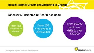 Reducing Health Disparities: The Journey of Brightpoint Health | PPT