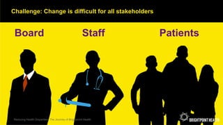 Reducing Health Disparities: The Journey of Brightpoint Health | PPT