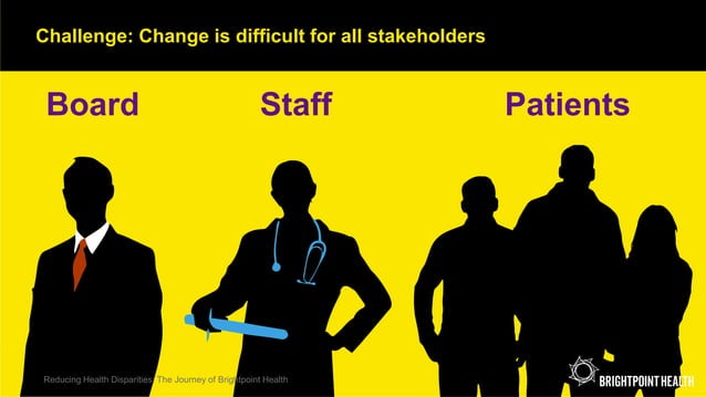 Reducing Health Disparities: The Journey of Brightpoint Health | PPT