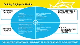 Reducing Health Disparities: The Journey of Brightpoint Health | PPT