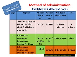 Role of Atosiban In ART Dr. Jyoti Agarwal | PPTX