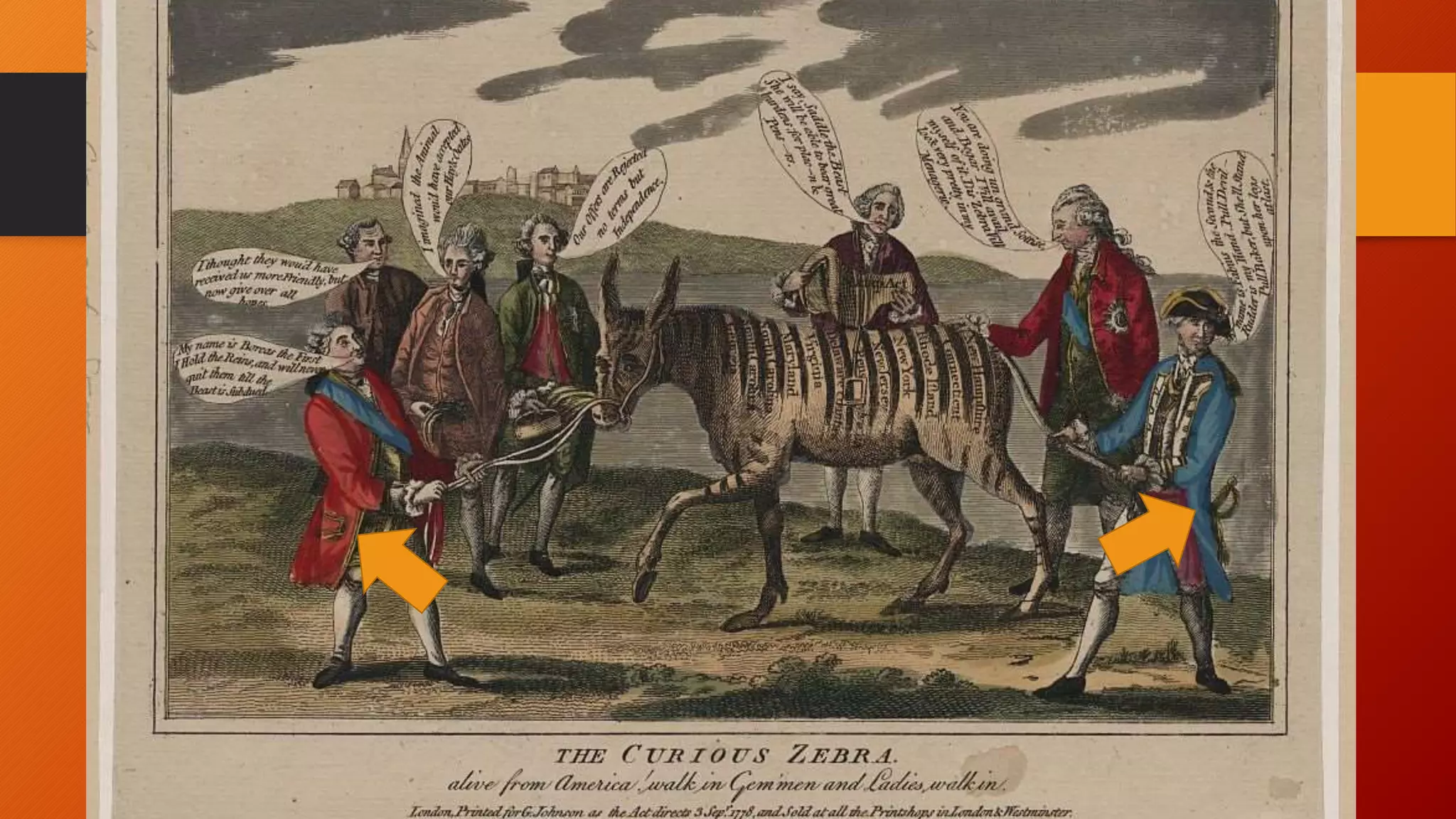 Political Cartoons from the American Revolution | PPTX