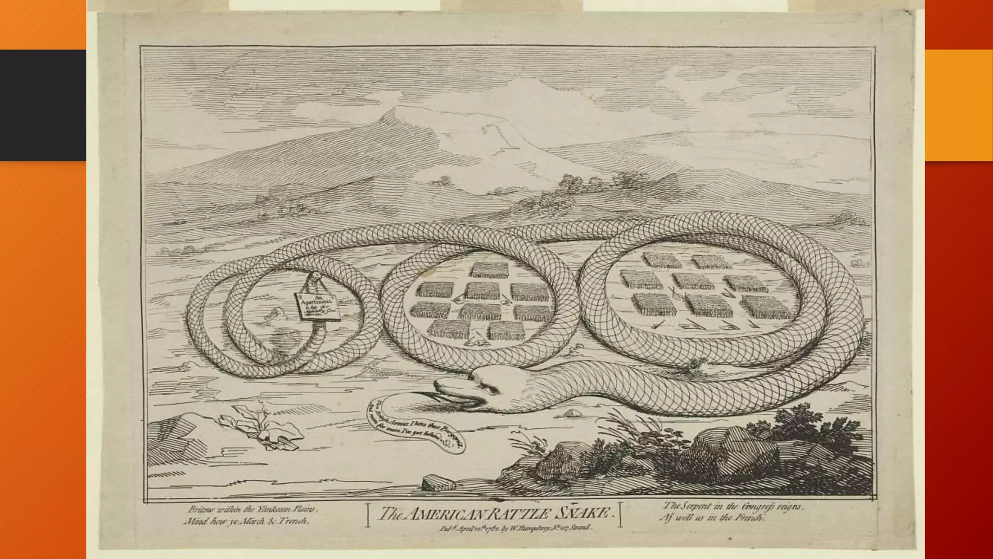 Political Cartoons from the American Revolution | PPTX