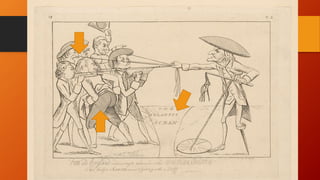 Political Cartoons from the American Revolution | PPTX