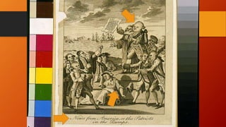 Political Cartoons from the American Revolution | PPTX