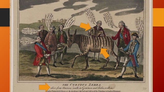 Political Cartoons from the American Revolution